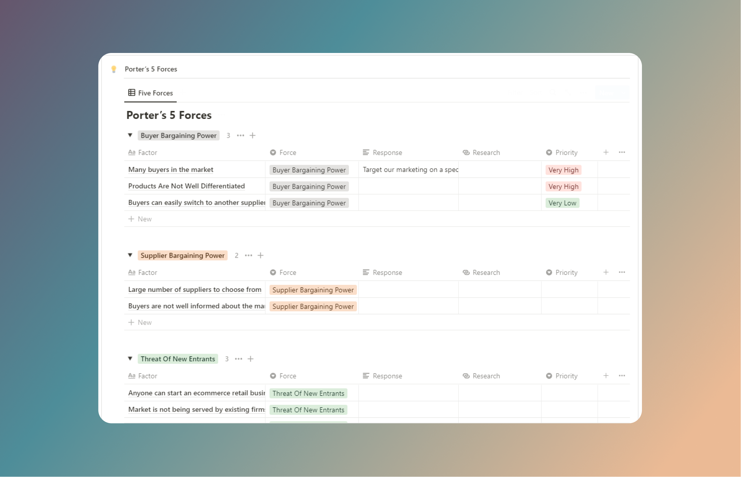 Porter s 5 Forces A Powerful Template To Help You Strategize In Notion Porter s 5 Forces A Powerful Template To Help You Strategize In Notion